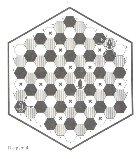 What Are The Rules Of Glinski S Hexagonal Chess Chess Stack Exchange