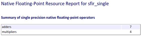 generate target independent hdl code with native floating point matlab and simulink mathworks 한국