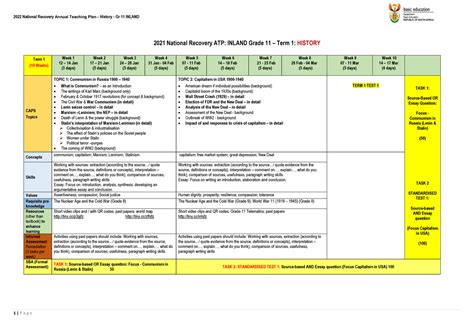 GR 11 ATP 2022 Inland Assignments 2021 National Recovery ATP