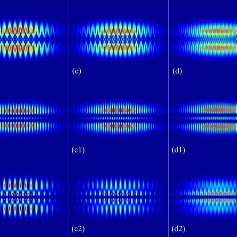 And Figure 8 Show Multi Slit Diffraction Intensity Distributions Of HRP