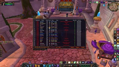 Гайд по аддону TacoTip GearScore Talents Item Level в World Of