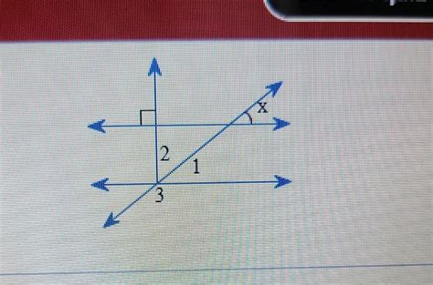 Solved The Figure To The Right Shows Two Parallel Lines Chegg