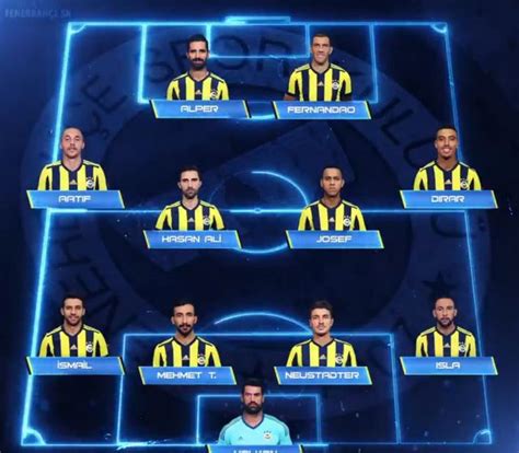 Emre Sarsilmaz On Twitter Sonsuzfutbtayfa Zleniyorsunuz Https