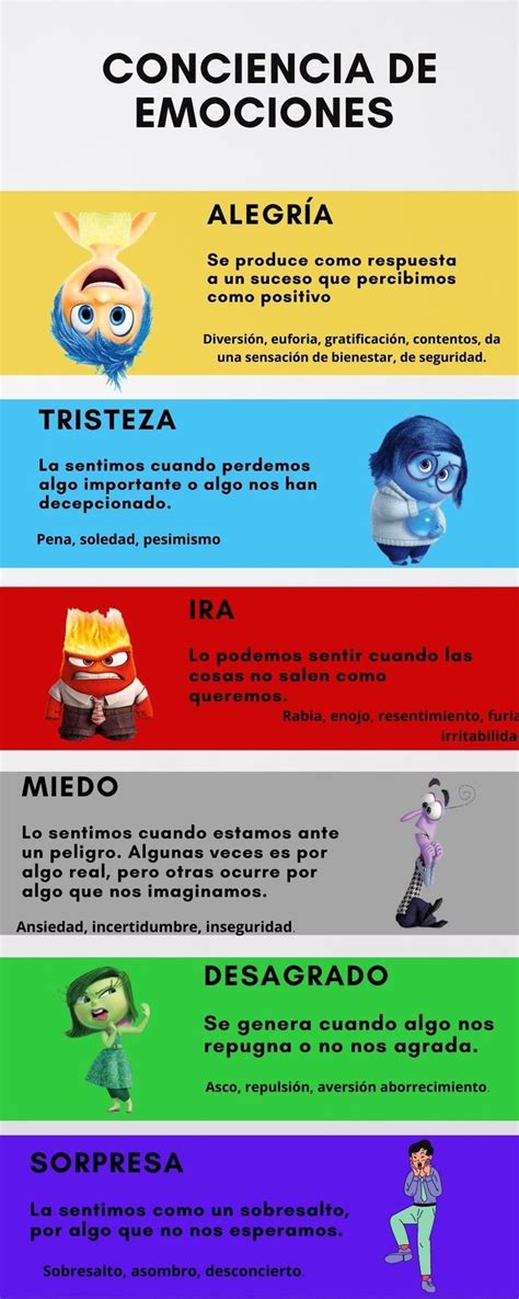 Pin En Emociones Preescolares