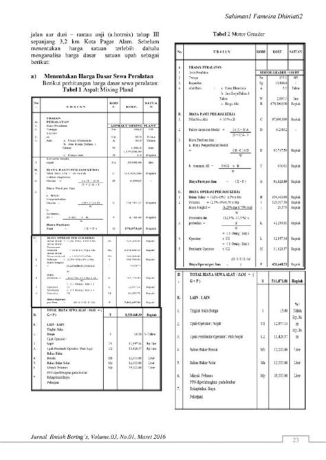 File Rab Rencana Anggaran Biaya Id 20167 287360863