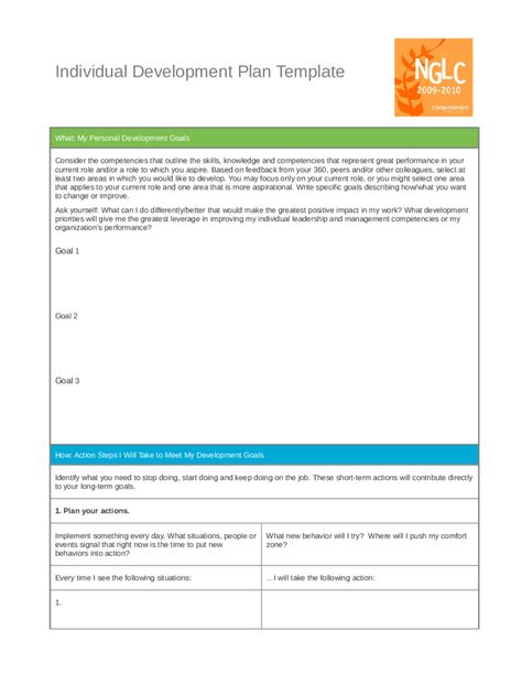 Personal Leadership Development Plan Example Edit Fill Sign Online