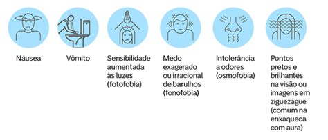 Tudo Sobre Enxaqueca Tipos Causas E Sintomas Nav Dasa
