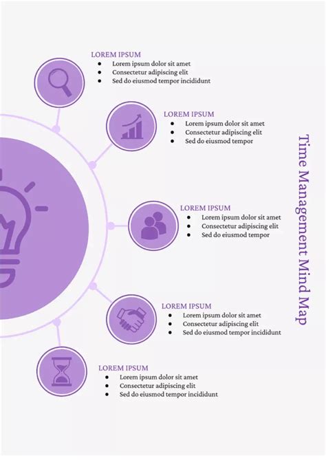 Mind Map Template Docs Templates Google Docs Time Management Pie