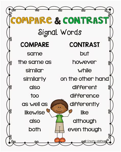 Compare And Contrast Activities Th Grade