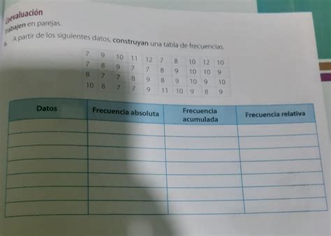 A Partir De Los Siguientes Datos Construyan Una Tabla De Frecuencias