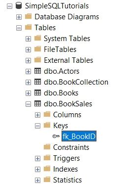 Why Cant I Add A Foreign Key Constraint ANSWERED Simple SQL Tutorials