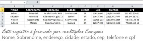Bancos de Dados Explicado O Que É e Seus Tipos Essenciais