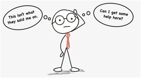 Male Clipart Confused Customer Confused Png Transparent Png