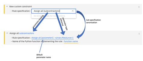 How Custom Constraints With Python Add Flexibility In Building