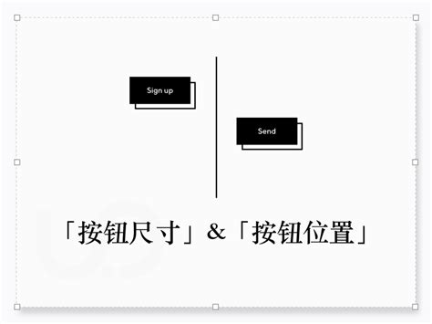 按钮规范系列 按钮尺寸与按钮位置 设计详解 呆总丶 站酷ZCOOL