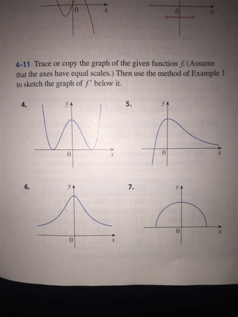 solved 0 4 11 trace or copy the graph of the given function