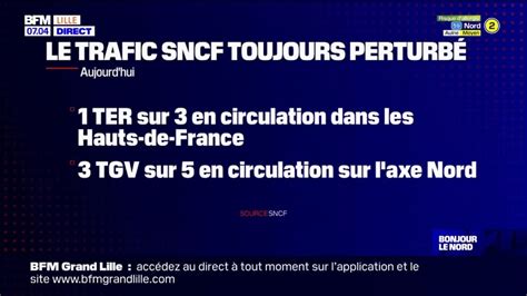 Réforme des retraites le trafic SNCF toujours perturbé dans le Nord et