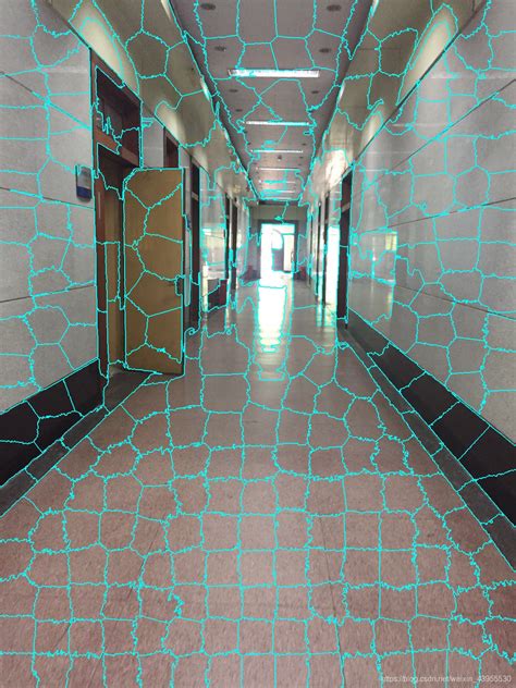 python使用opencv（cv2）的undistortpoints undistort 函数对像素坐标 图像去畸变 zeeq 的博客 python cv2 dnn superres