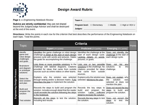 The Design Award Rubricc Is Shown In This Document Which Contains