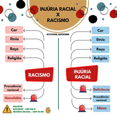 Mapa Mental Racismo Mapa Garden Porn Sex Picture