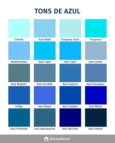 Tipos De Cores Azuis RETOEDU