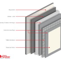 ITE Isolation thermique par lextérieur Peintre en bâtiment