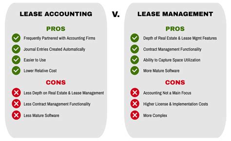 What Are The 4 Types Of Software Licenses Leia Aqui What Are The 5