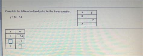get answer complete the table of ordered pairs for the linear equation y transtutors