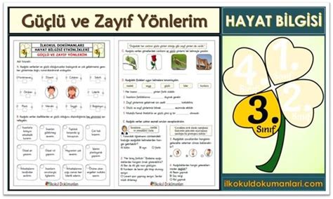 S N F G L Ve Zay F Y Nlerim Etkinlikleri Lkokul Dok Manlar