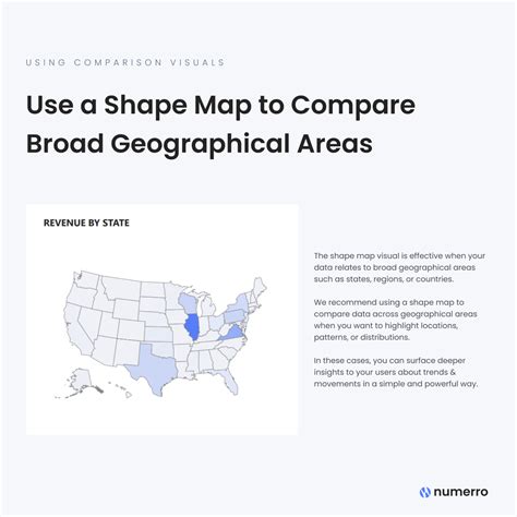 Using Shape Maps Power BI Tips