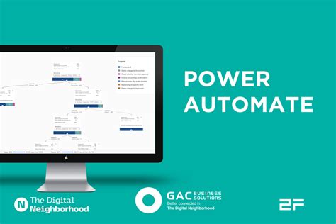 Power Automate Training 2Foqus Academy