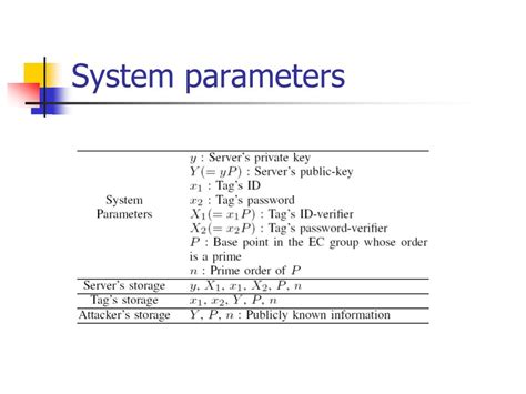 ppt low cost untraceable authentication protocols for rfid powerpoint presentation id 5894719