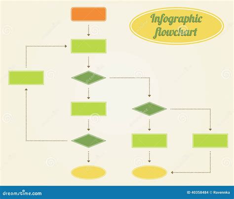 Flowchart Infographic Workflow Organization Hierarchy Structure Info