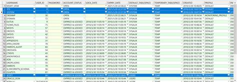 oracle 11g及plsql可视化界面的安装与使用（内附软件） plsql页面使用方法 csdn博客