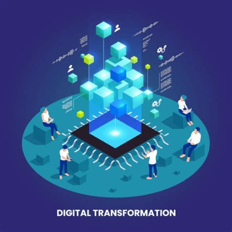 how automated testing accelerates the path to digital transformation