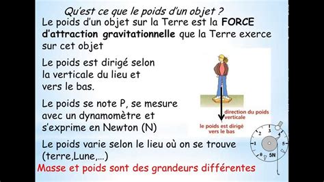 Masse Et Poids Formule