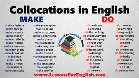 Collocations In English Keep And Give Lessons For English
