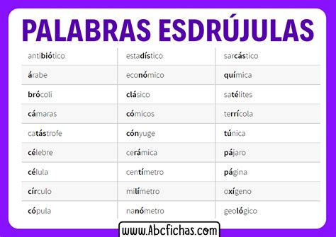 Ejemplos De Palabras Esdrujulas Con Acento Coleccion De Ejemplo Images