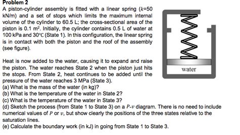 Solved A Piston Cylinder Assembly Is Fitted With A Linear Chegg