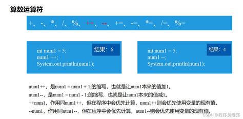 java基础语法——变量和数据类型 java刷算法题基本语法 数据类型 csdn博客