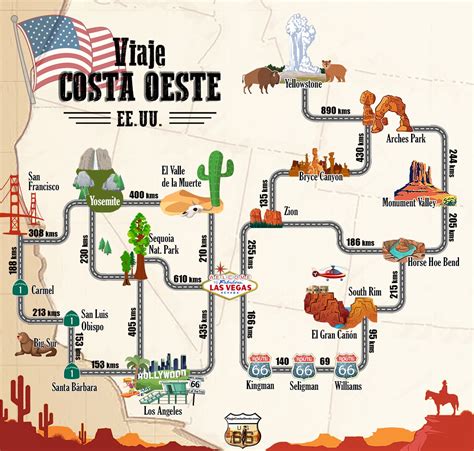 Qué ver en la Costa Oeste de Estados Unidos y qué hacer