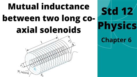Mutual Inductance Between Two Long Co Axial Solenoids Class 12
