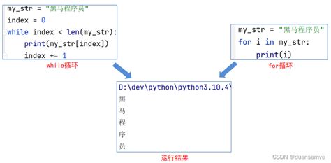 Python从入门到精通六：python数据容器python中哪些数据类型包含多个数据 Csdn博客