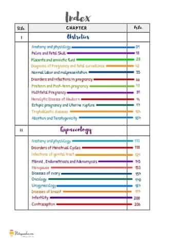 Obs Gyn High Yield Notespaedia