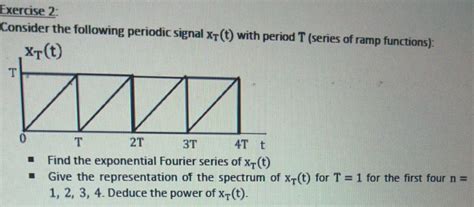 Solved Exercise Consider The Following Periodic Signal Chegg
