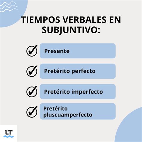 Qu Es El Modo Indicativo Con Ejemplos Ejemplos Del Modo Indicativo