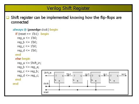 verilog synthesis combinational logic q combination logic function