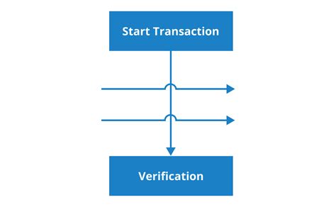 Javascript Diagram Library Html Tree Diagram Syncfusion