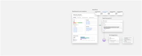 Model Risk Governance Module IBM OpenPages