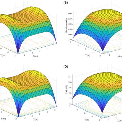 flow chart of simulated annealing particle swarm algorithm download scientific diagram